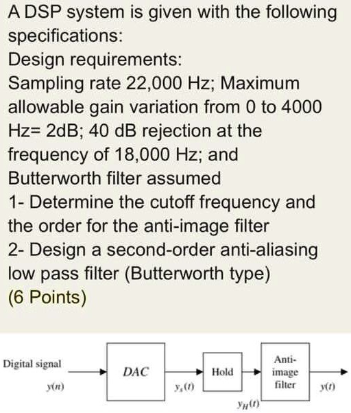 A DSP system is given with the following specifications: Design requirements: Sampling rate ...