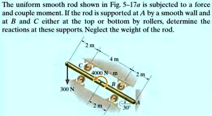 the uniform smooth rod shown in fig5 17a is subiected to a force and couple momentif the rod is ...