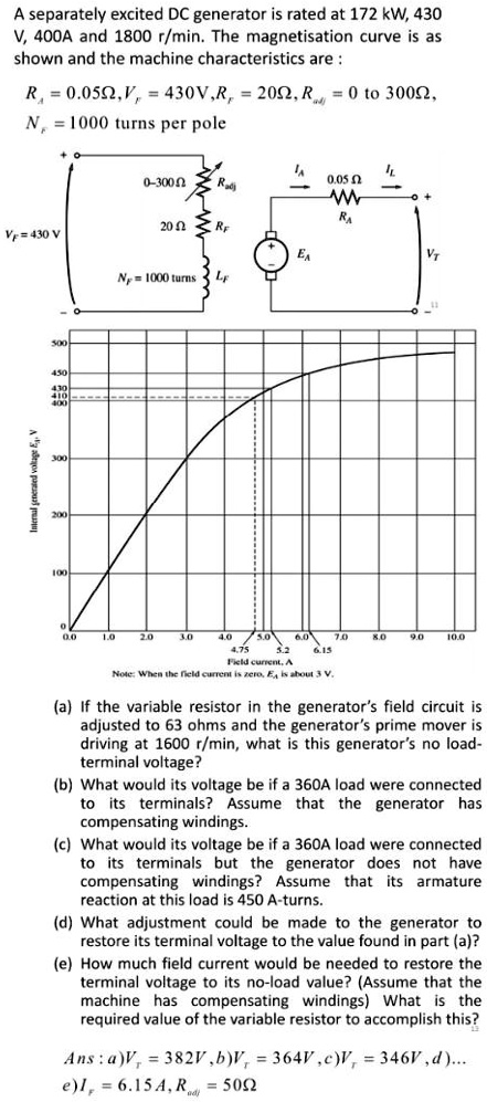SOLVED: A separately excited DC generator is rated at 172 kW, 430 V ...