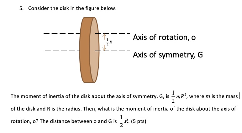 5. Consider the disk in the figure below. (1)/(2)R Axis of rotation, o Axis of symmetry, G The ...