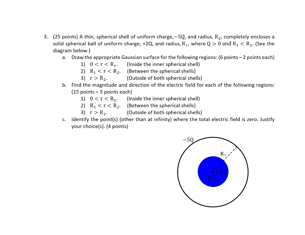 SOLVED: A thin, spherical shell of uniform charge, 5Q, and radius, Rz, completely encloses a ...
