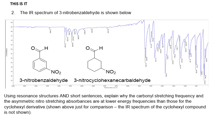 this is it the ir spectrum of 3 nitrobenzaldehyde is shown below no2 ...