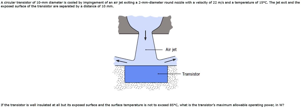 A circular transistor of 10-mm diameter is cooled by impingement of an ...