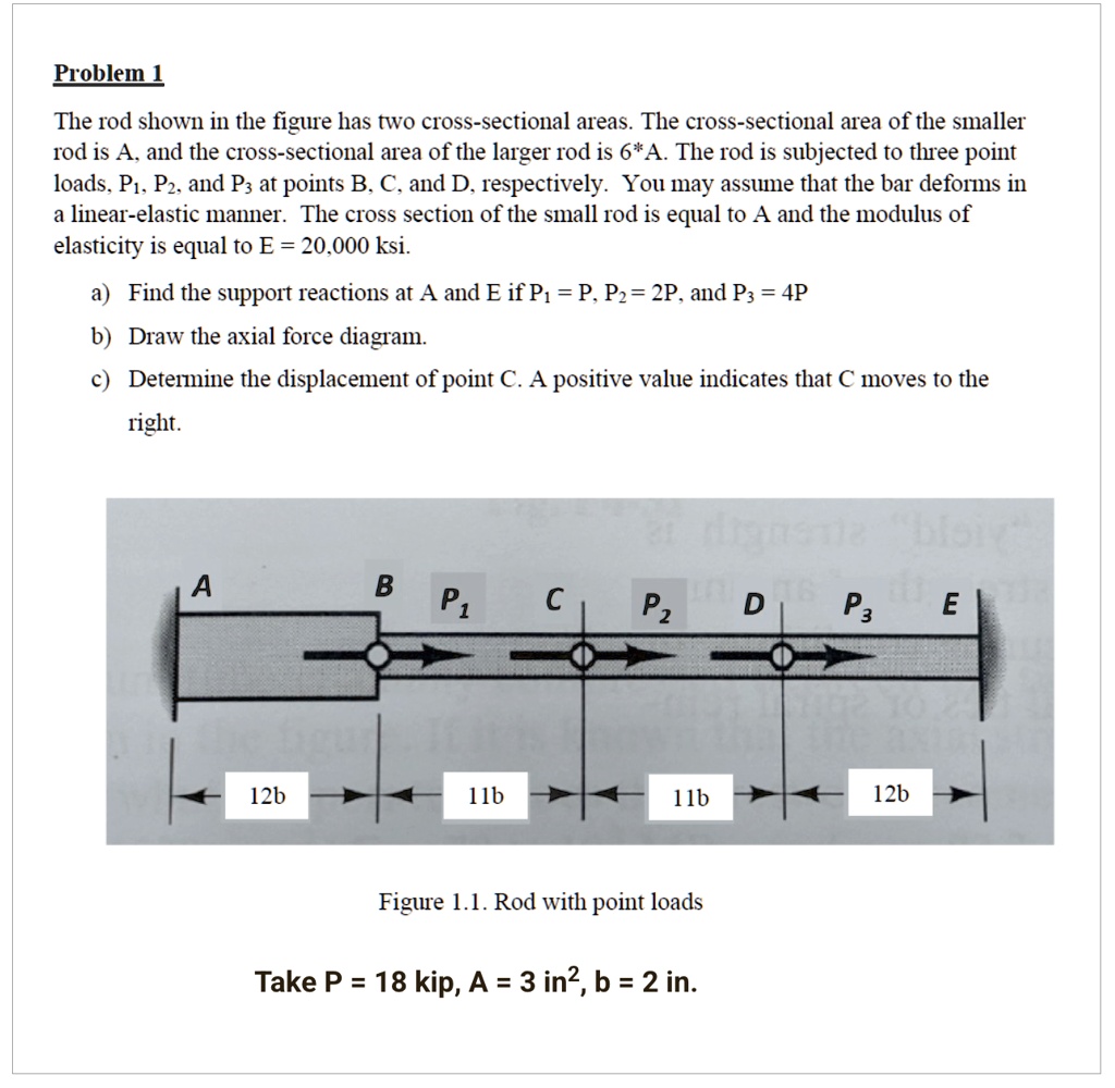 [GET ANSWER] problem 1 the rod shown in the figure has two cross ...