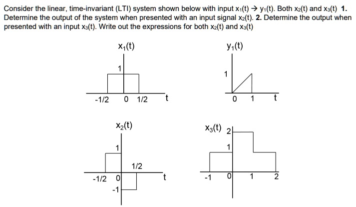 SOLVED: Consider the linear, time-invariant (LTI) system shown below with input x(t) -> y(t ...