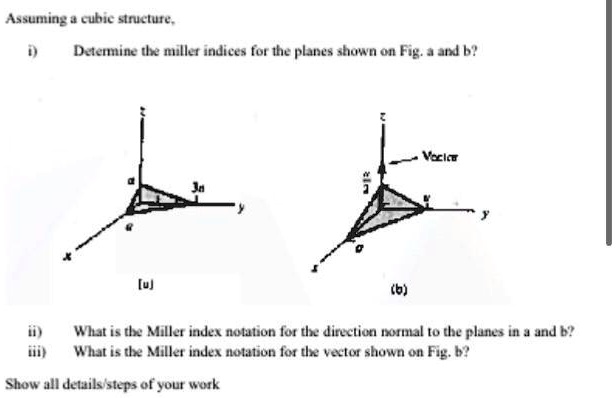 SOLVED: Assuming a cubic structure, i) Determine the miller indices for ...