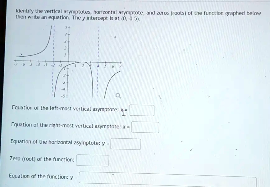 VIDEO solution: Identity the vertical asymptotes, horizontal asymptote ...