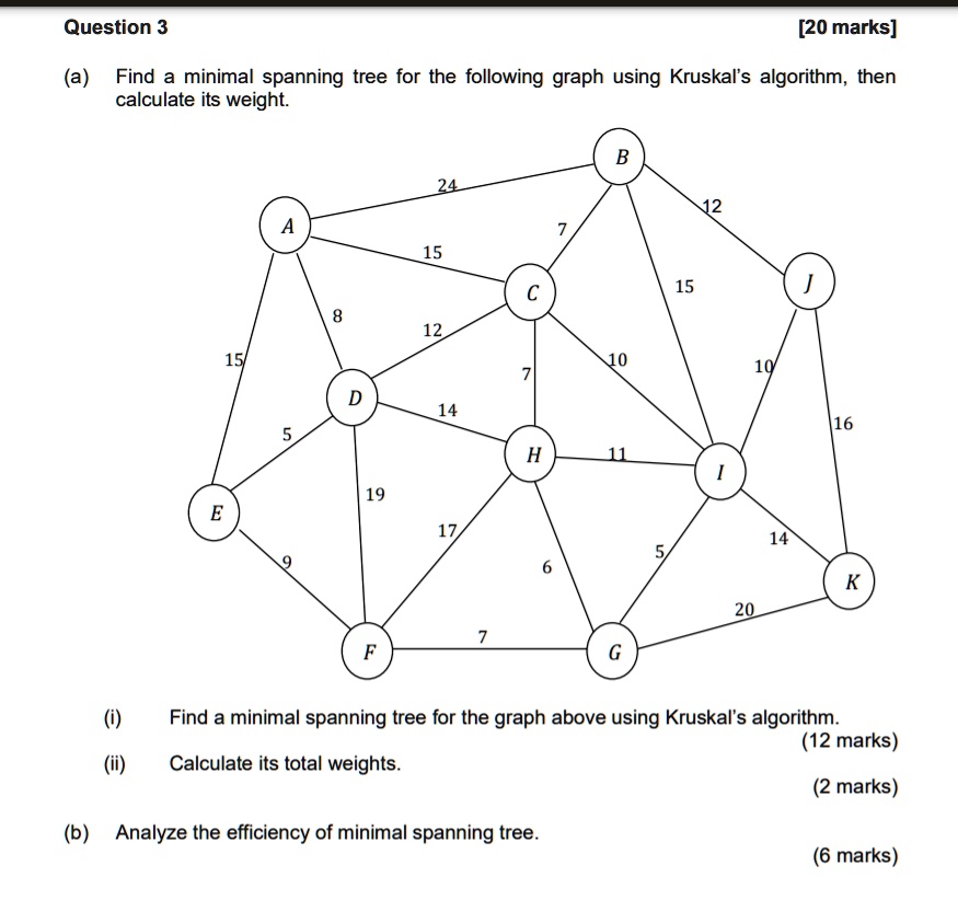 Solved Question 3 20 Marks A Find A Minimal Spanning Tree For The Following Graph Using