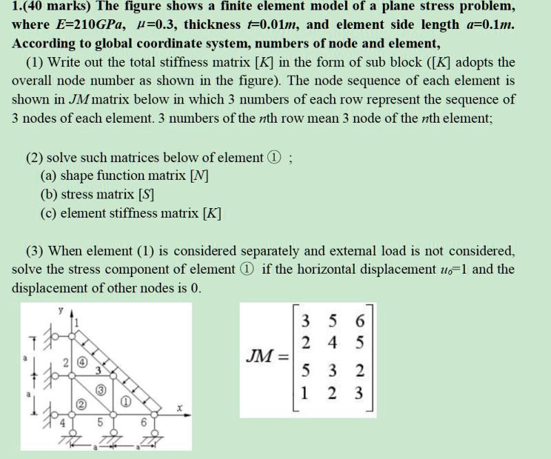 140 marksthe figure shows a finite element model of a plane stress problem where ...