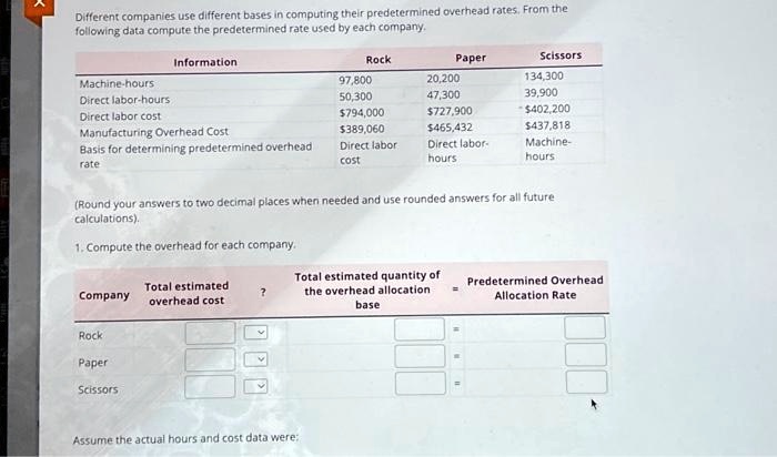 Different companies use different bases in computing their ...