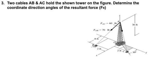 3 two cables ab ac hold the shown tower on the figuredetermine the ...