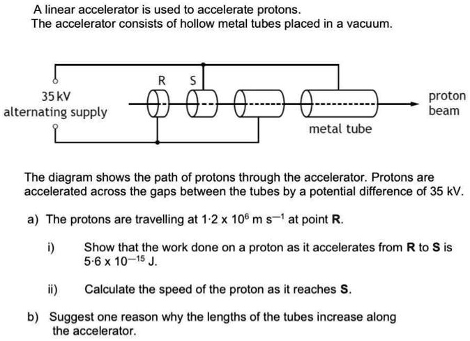 SOLVED: A linear accelerator is used to accelerate protons The ...
