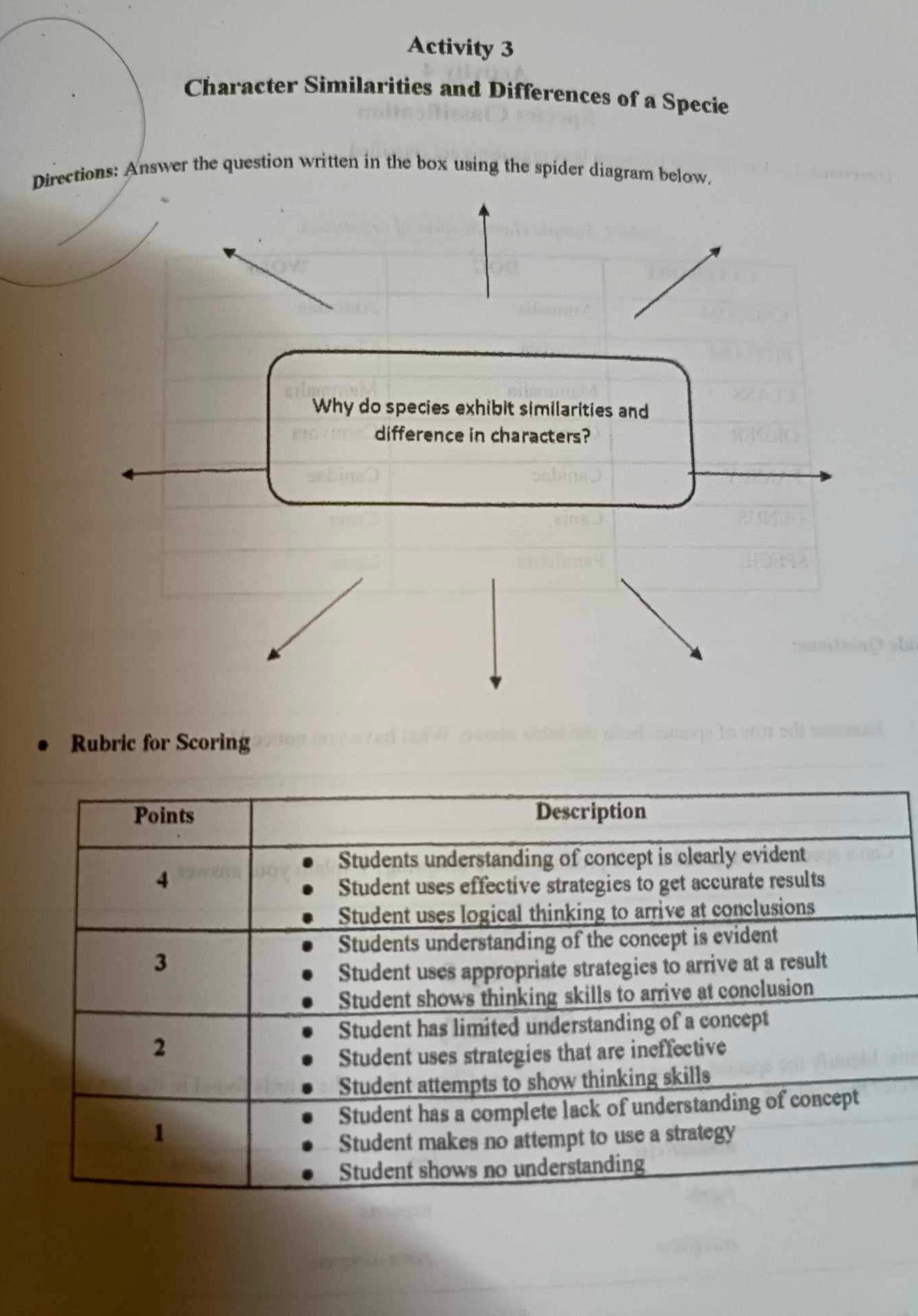 activity 3 character similarities and differences of a specie directions answer the question ...