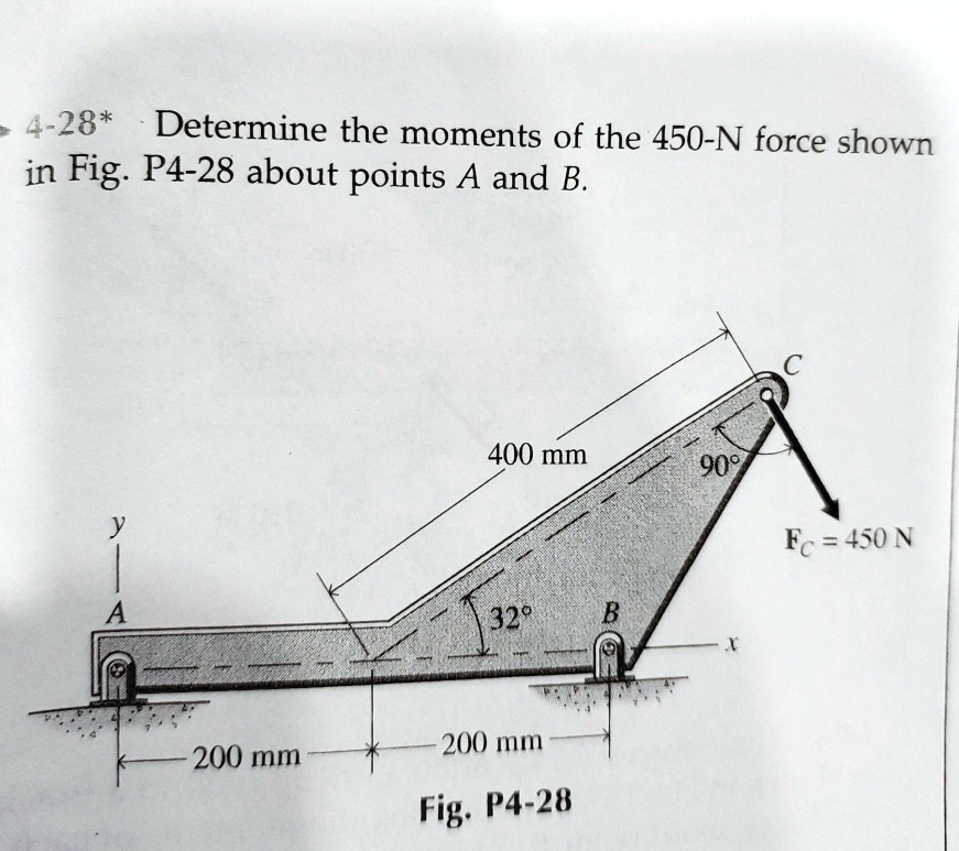 4-28* Determine the moments of the 450-N force shown in Fig. P4-28 ...