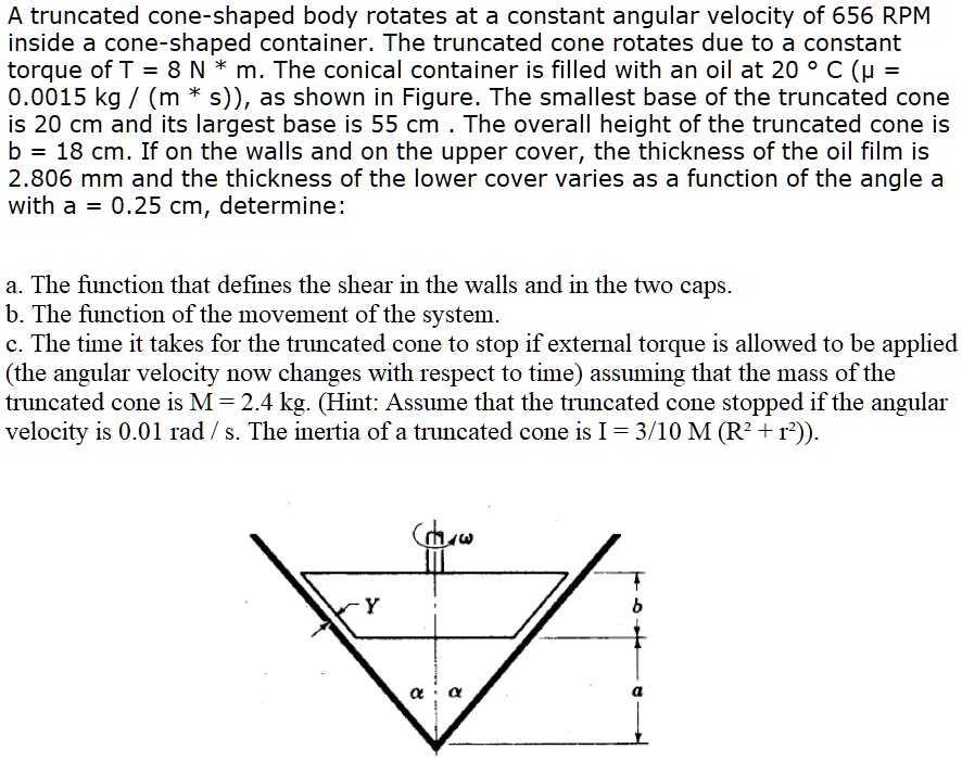 A truncated cone-shaped body rotates at a constant angular velocity of ...