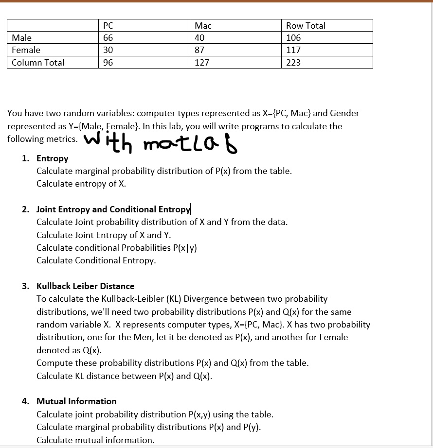 SOLVED: Texts: PC 66 30 96 Mac 40 87 127 Row Total 106 117 223 Male ...