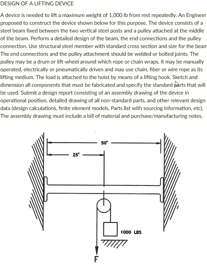 DESIGN OF A LIFTING DEVICE A device is needed to lift a maximum weight of 1,000 lb from rest ...