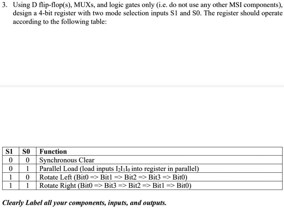 SOLVED: Using D flip-flops, MUXs, and logic gates only (i.e., do not ...