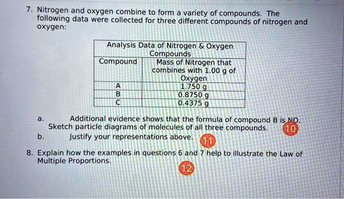 SOLVED: Nitrogen and oxygen combine to form a variety of compounds The ...