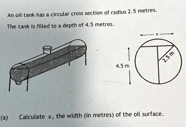 SOLVED: An oil tank has a circular cross section of radius 2.5 metres ...