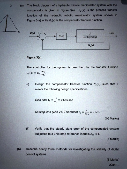 The block diagram of a hydraulic robotic manipulator system with the ...