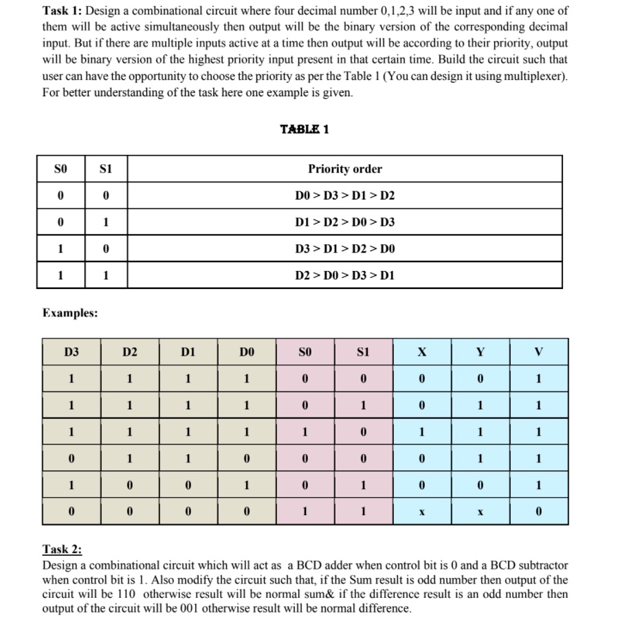 SOLVED: use PROTEUS or QUARTUS software to solve the problem (provide ...