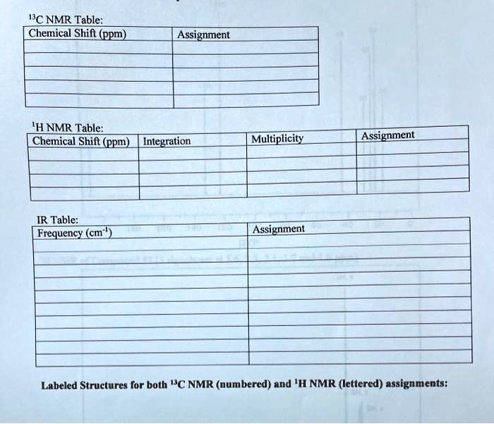 SOLVED: "C NMR Table: Chemical Shift (Ppm) Assignment 'HNMR Table ...