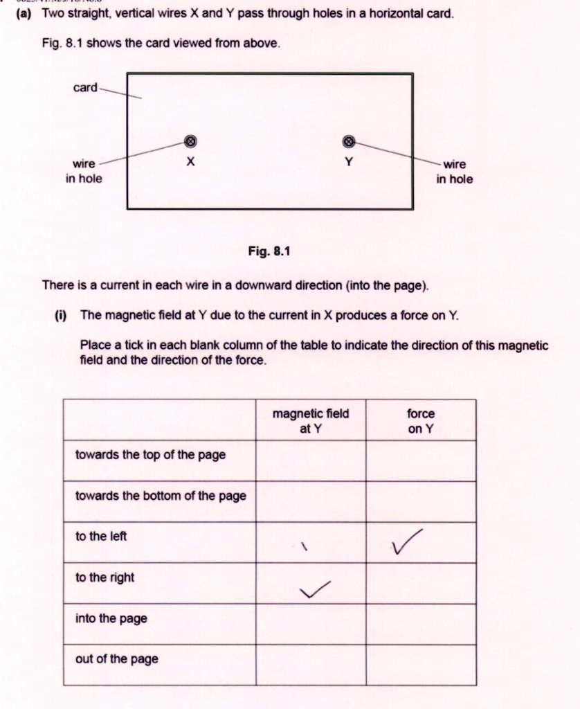 a two straight vertical wires x and y pass through holes in a ...