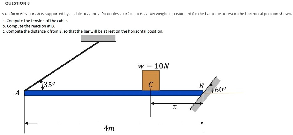 question uniform 6on bar ab supported by a cable at and frictionless ...