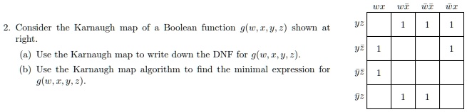 SOLVED: Consider the Karnaugh map of Boolean function g(w-T-y- :) shown right. Use the Karnaugh ...