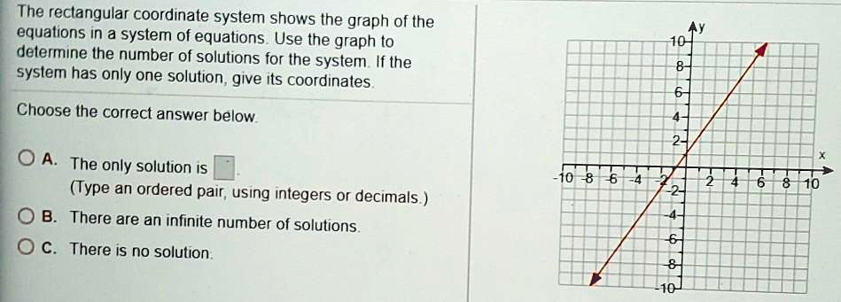 The rectangular coordinate system shows the graph of the equations in a system of equations. Use ...
