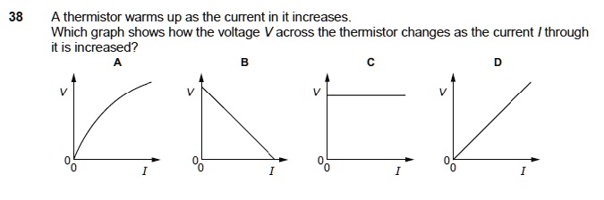 SOLVED: A thermistor warms up as the current in it increases. Which ...