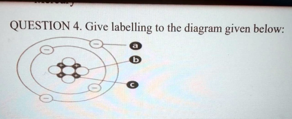 'ple give labelling to the digram given below ? QUESTION 4. Give ...