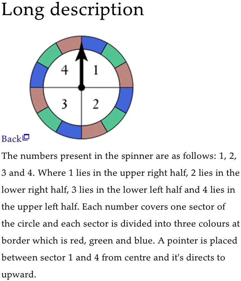 Long description 4 1 3 2 Back The numbers present in the spinner are as ...