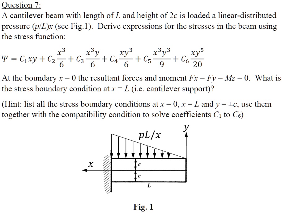 SOLVED: Question Z: A cantilever beam with a length of L and a height ...