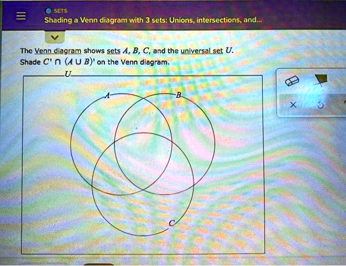 SOLVED: Shading a Venn diagram with 3 sets: Unions, intersections, and ... SOLVED: Shading a Venn diagram with 3 sets: Unions, intersections, and ...