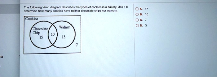 tha following venn canran describes ine types cookies ina bakery use ...