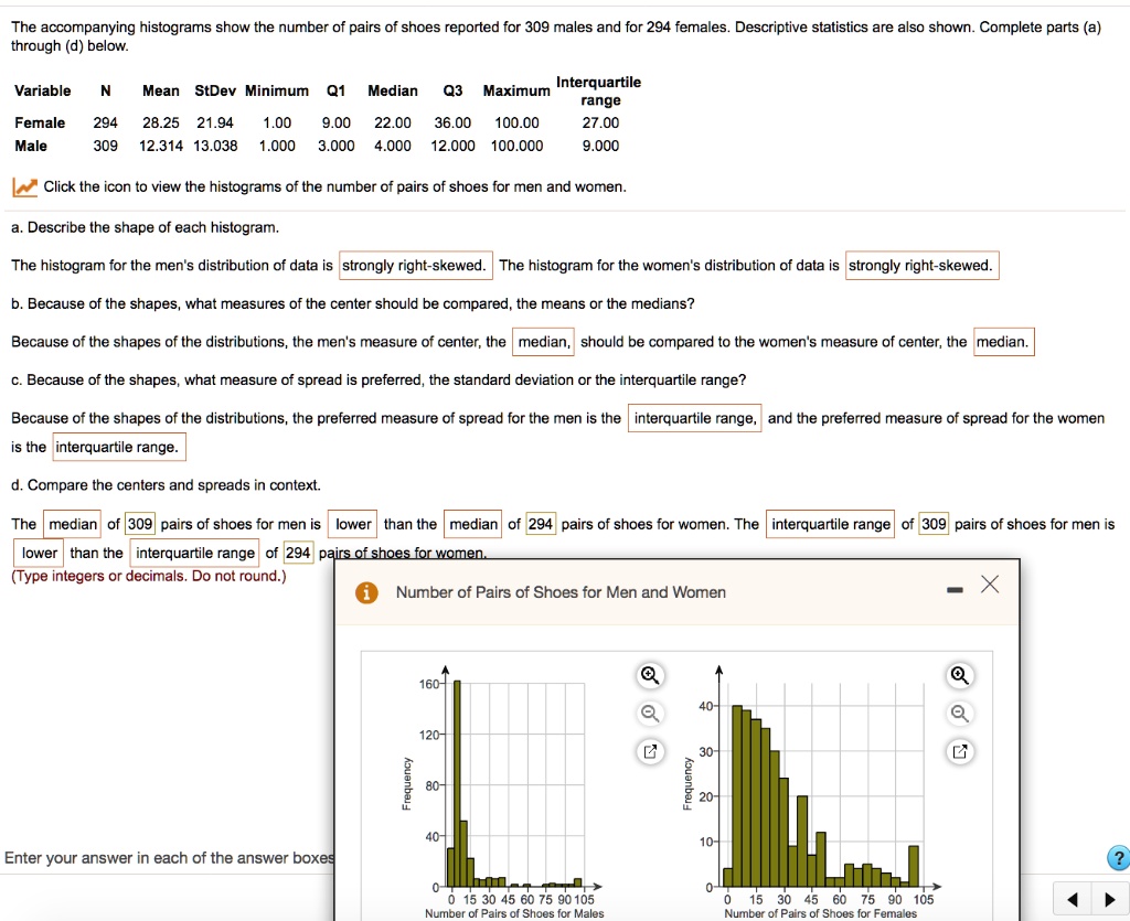 the accompanying histograms show the number of pairs of shoes reported ...