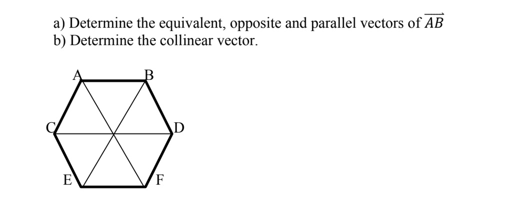SOLVED: a) Determine the equivalent, opposite and parallel vectors of ...