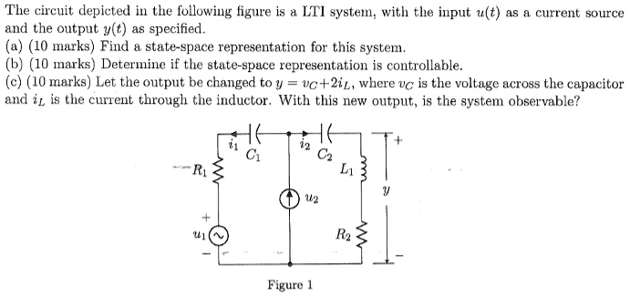 The circuit depicted in the following figure is a LTI system, with the input u(t) as a current ...