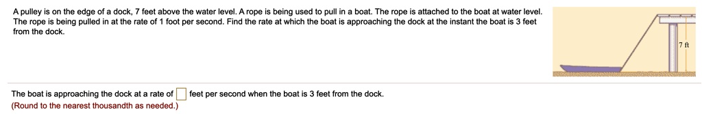 SOLVED: pulley on the edge of : dock, feet above the water level: rope ...