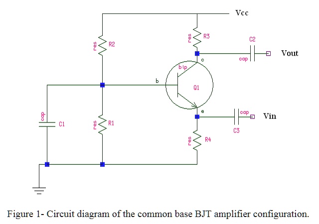cap C1 res R1 res R2 res bip b 01 C3 R4 res Vcc R3 C2 Vout Figure 1 ...