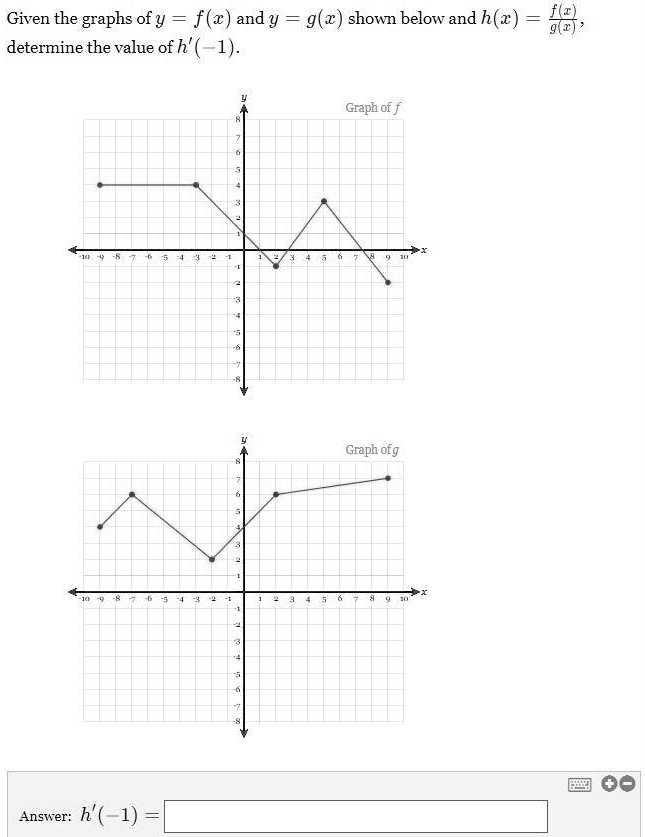 SOLVED: Given the graphs of y f(r) and y g(z shown below and h(z) flo ...