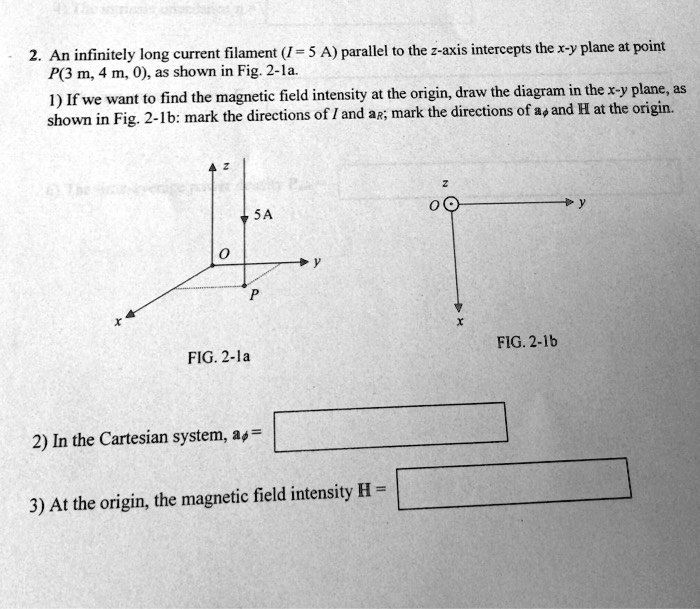 SOLVED: Electromagnetic Fields
