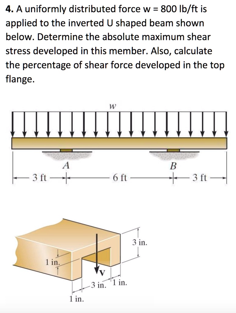 Determine The Absolute Maximum Shear Stress Developed In Beam - The ...