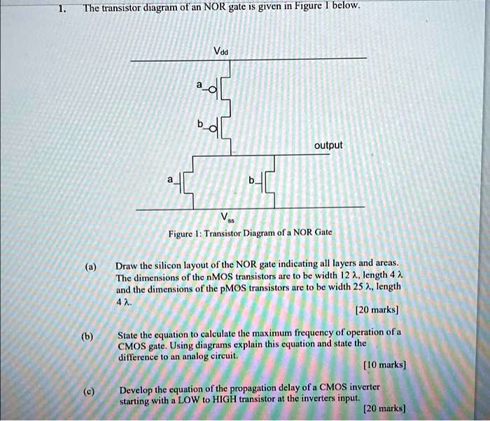 1. The transistor diagram of an NOR gate is given in Figure 1 below. a ...