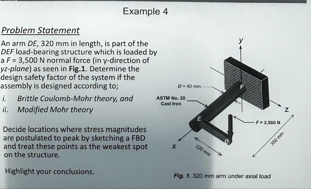 example 4 problem statement an arm de 320 mm in length is part of the ...