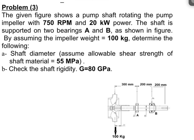 Problem (3) The given figure shows a pump shaft rotating the pump ...