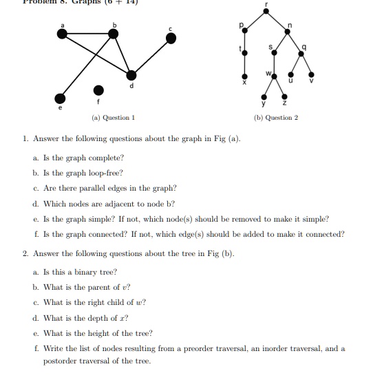 SOLVED:Questlon Questlon Answer the lollowing questions absut the gTapi ...