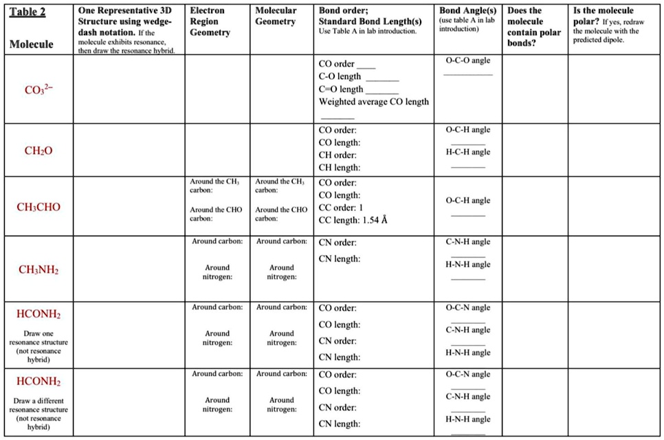 Table 2 One Representative 3D Structure using wedge- dash notation. If the Electron Region ...